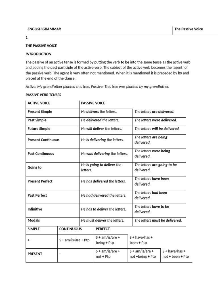 Dung - Passive Voice | PDF | Verb | Syntactic Relationships