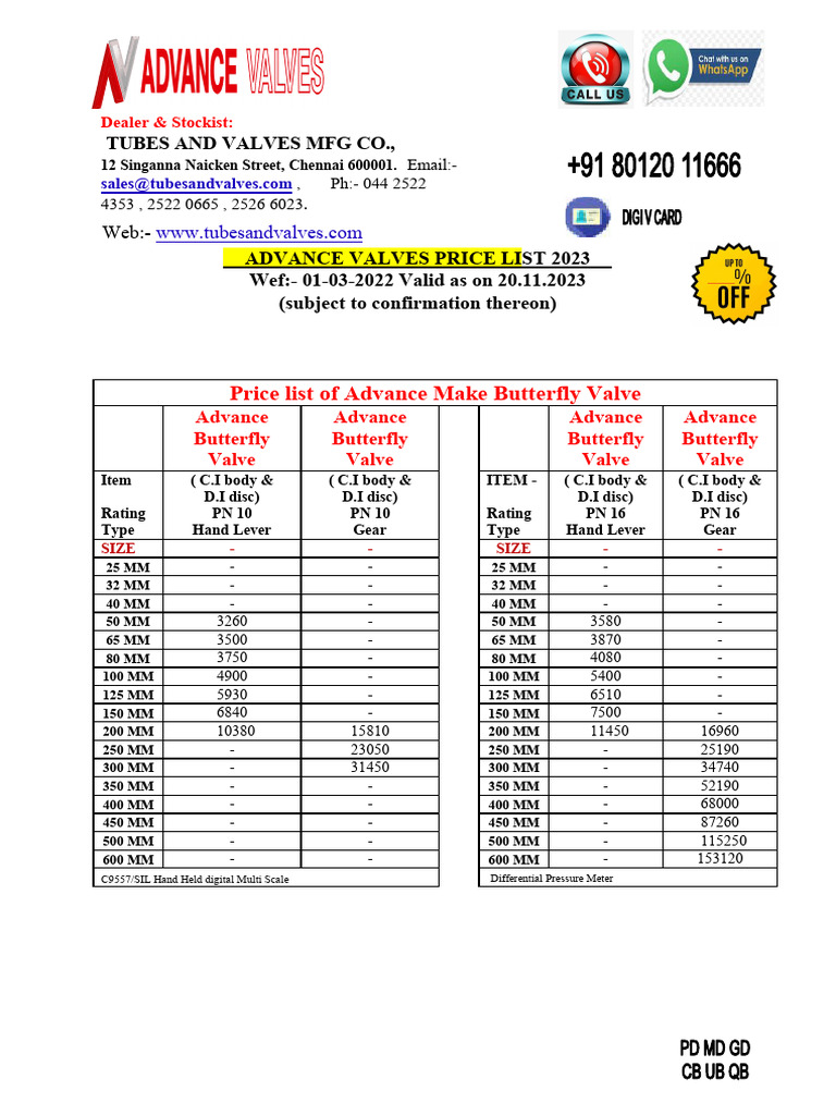 Advance Valves Price List 2023 | PDF | Valve | Chemical Engineering