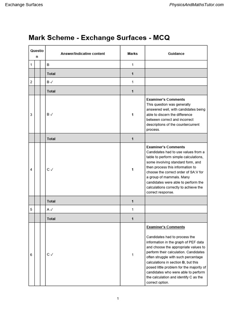 3.1 Exchange Surfaces MCQ MS | PDF | Multiple Choice | Epithelium