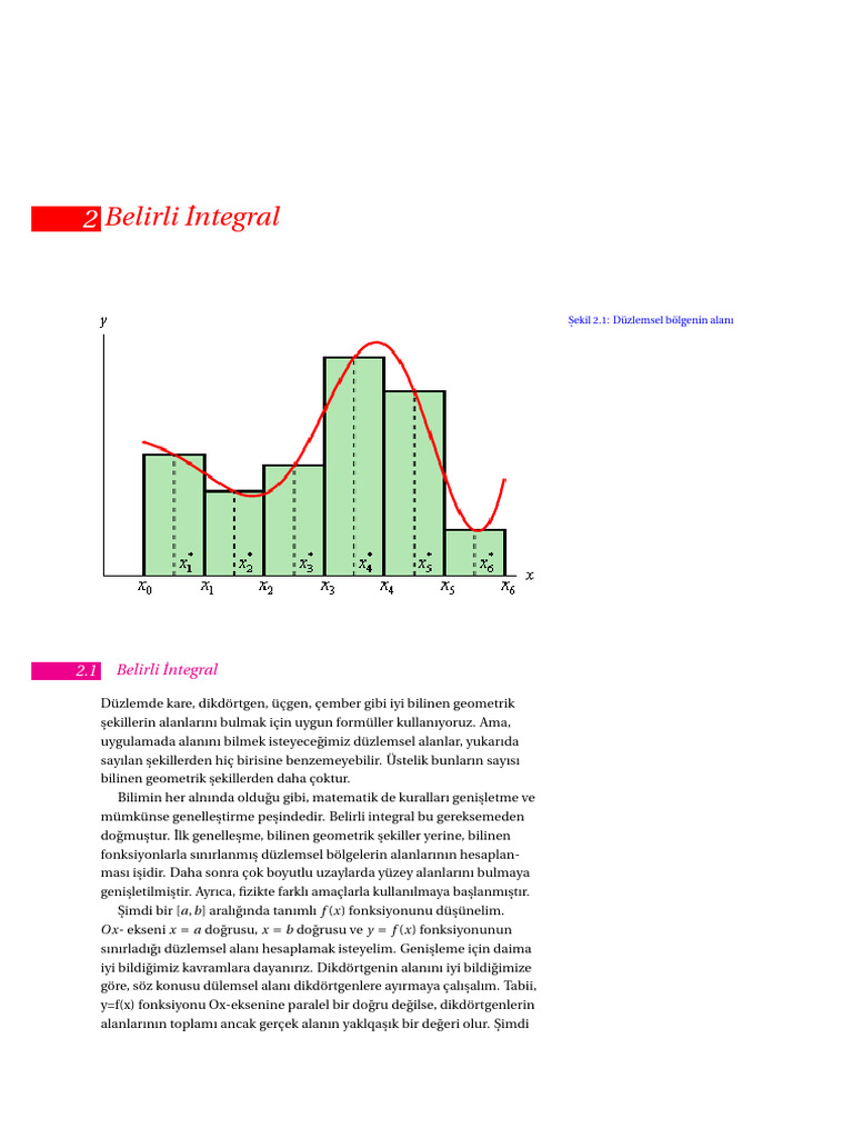 Belirli İntegral | PDF