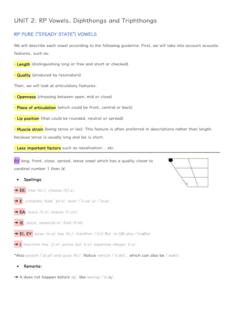 Unit 2. RP Vowels, Diphthongs and Triphthongs | PDF | Vowel | Phonetics