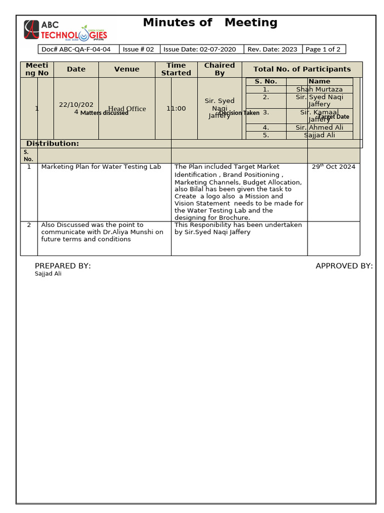 MOM For Water Testing Lab | PDF