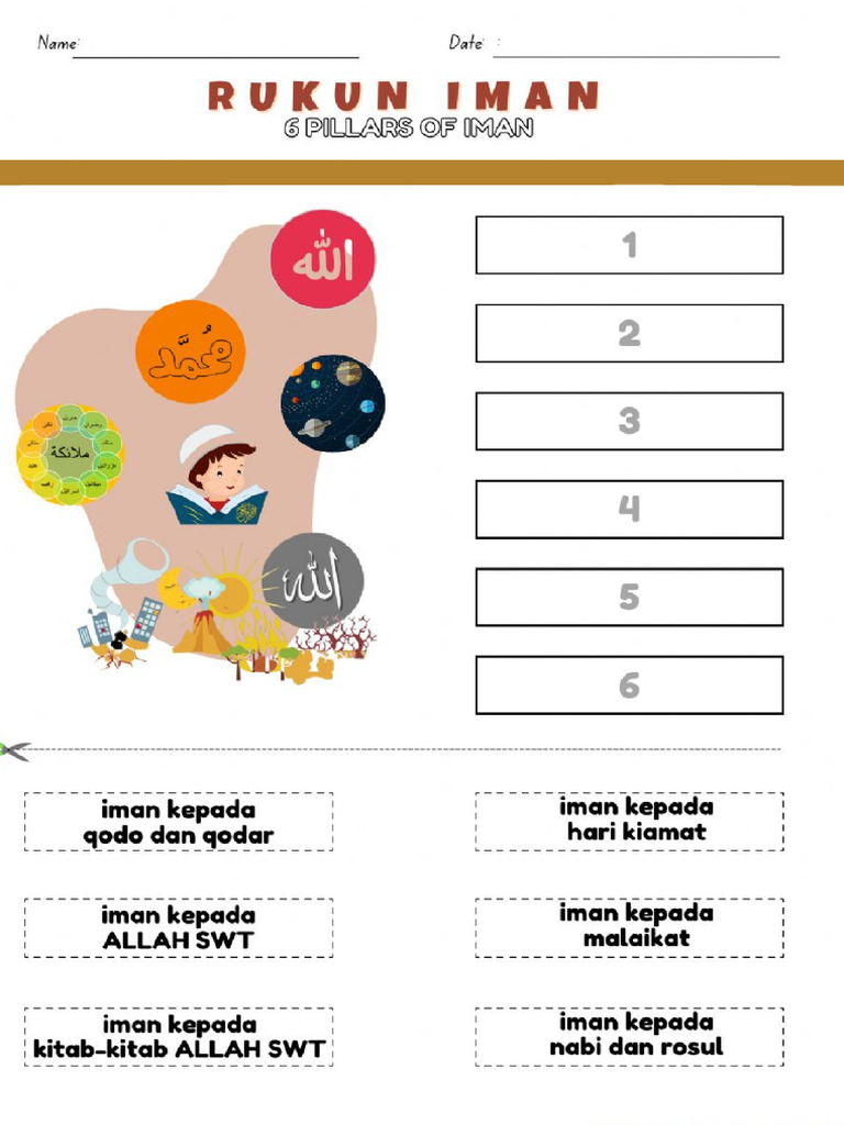 LKPD Rukun Iman | PDF