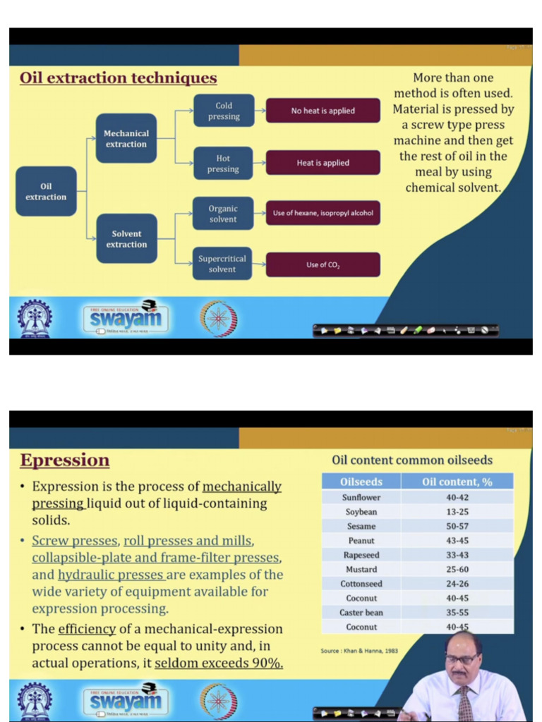 Extraction of Oil 0.1 | PDF