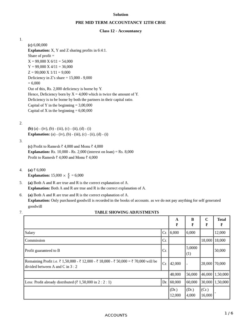 12th Cbse Pre Mid Term Accountancy Solution | PDF | Debits And Credits | Investing