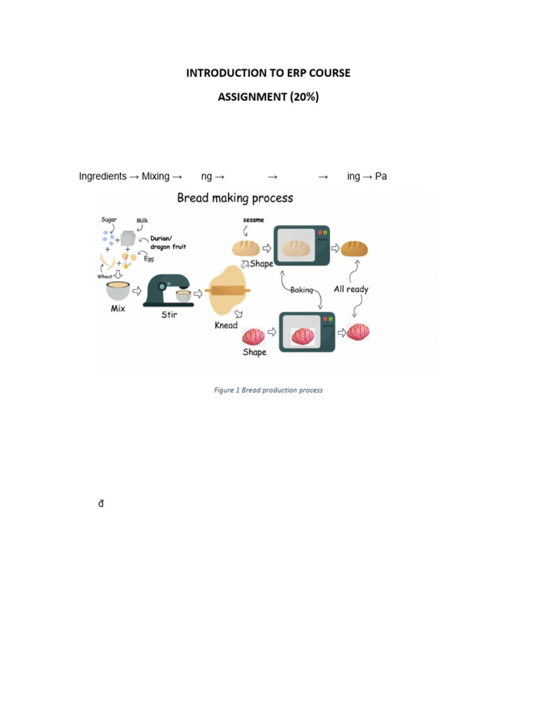 ERP Assignment - BreadCompany | PDF | Production And Manufacturing