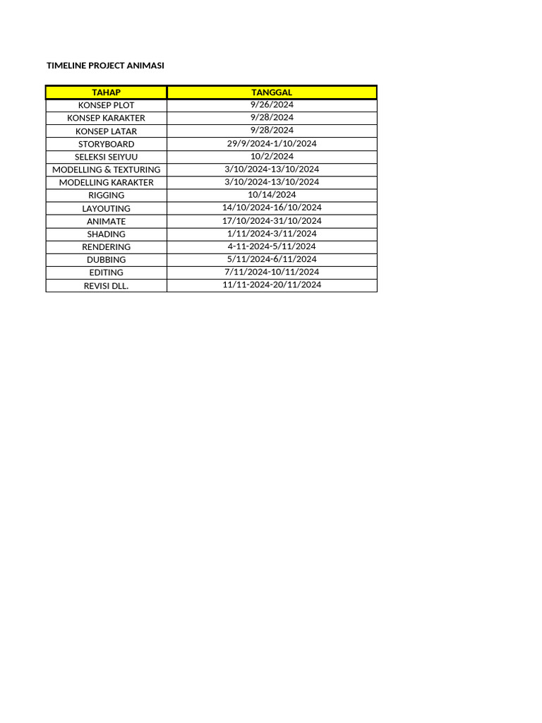 Timeline Project Animasi | PDF