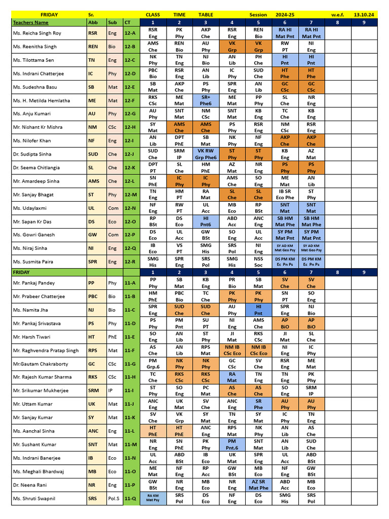 Class Time Table 24-25 - Fri | PDF