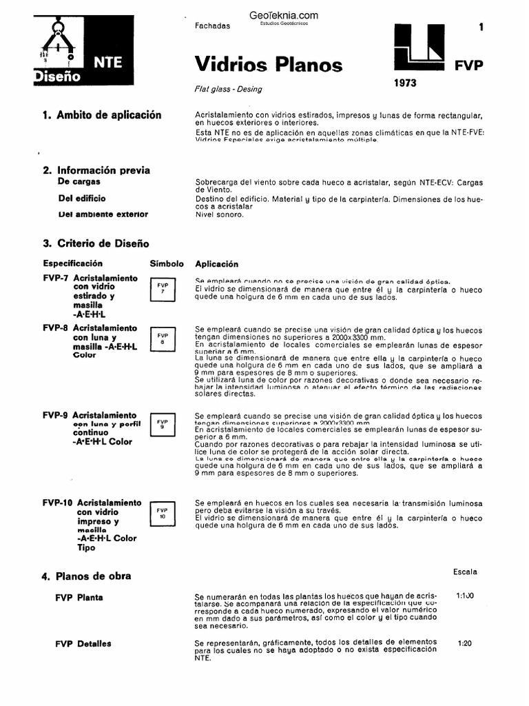 Nte-Fvp VIDRIOS PLANOS | PDF