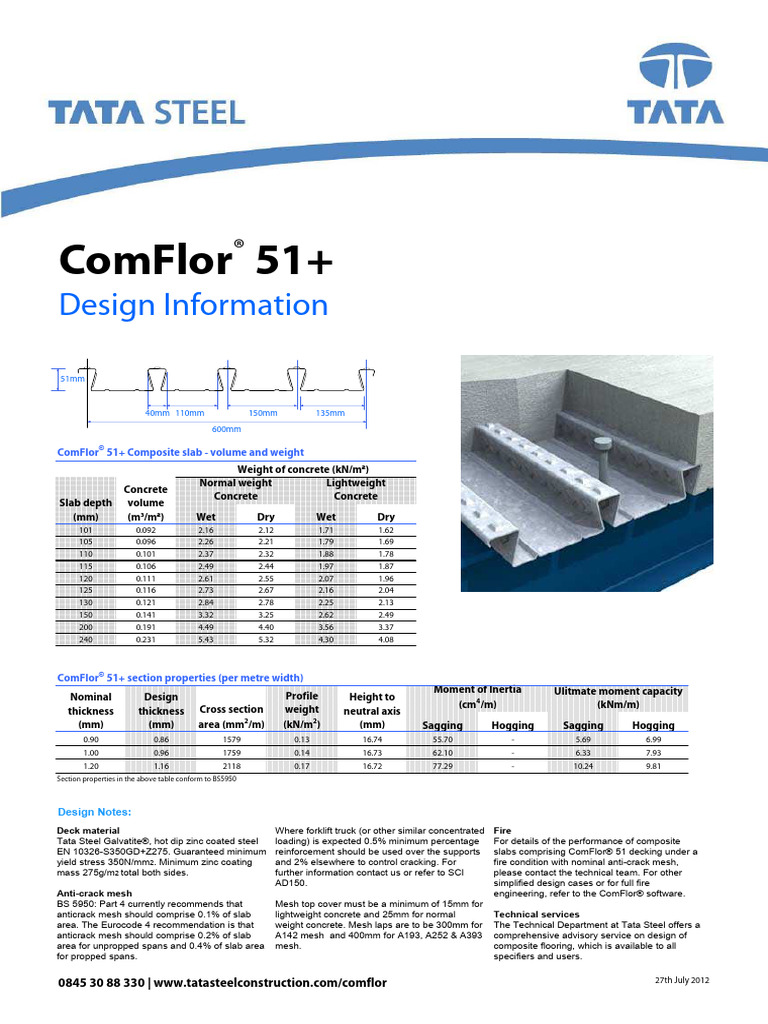 ComFlor 51 | PDF | Building Engineering | Building Materials