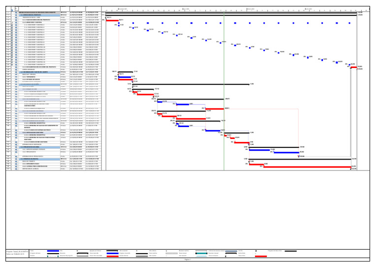Tarea2 - 3C 0 CMTP 00 CRG 001 | PDF