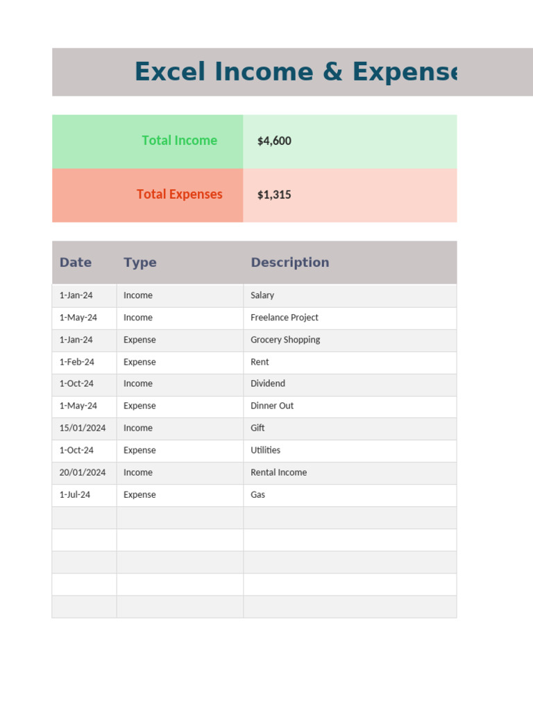 Excel Income and Expense Tracker Template | PDF | Expense | Credit Card