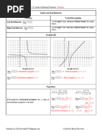 Worksheet A Key Topic 1.8 Rational Functions and Zeros | PDF ...