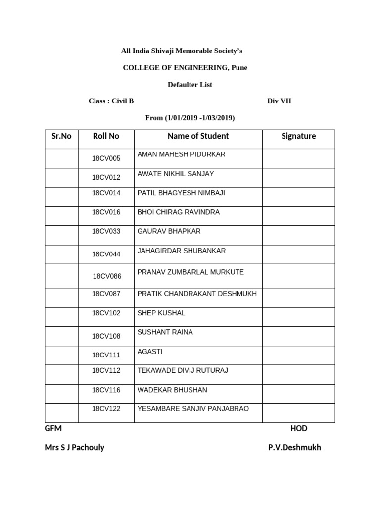 Critical Student List March2019 CIVIL B | PDF