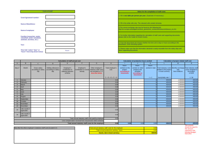 Staff Cost Calculation Template | PDF | Salary | Employment