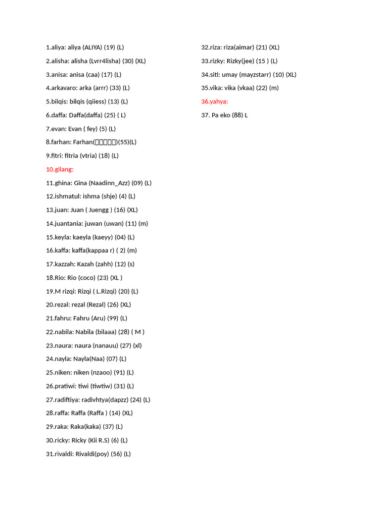 36 Yahya | PDF | Art