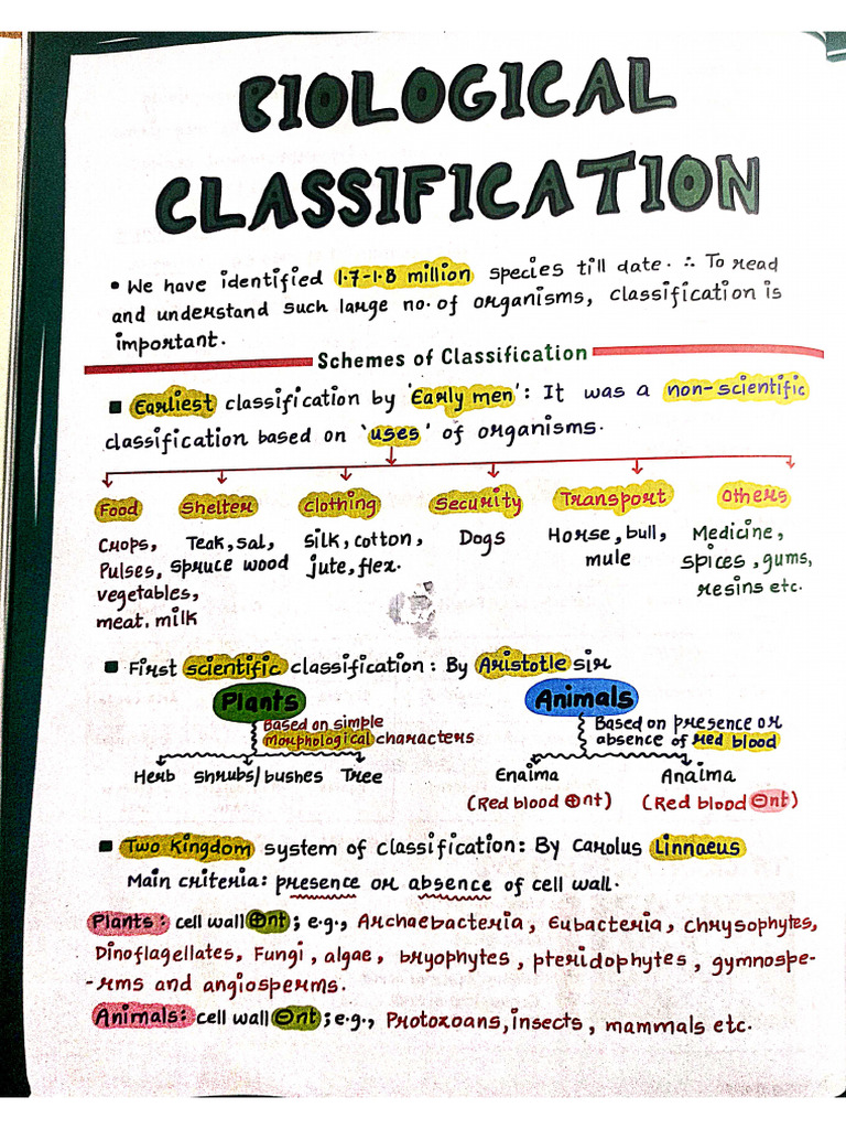 BIOLOGICAL CLASSIFIACTION | PDF