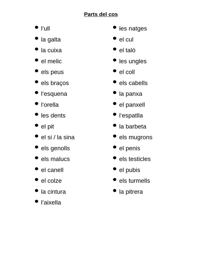 Parts Del Cos | PDF