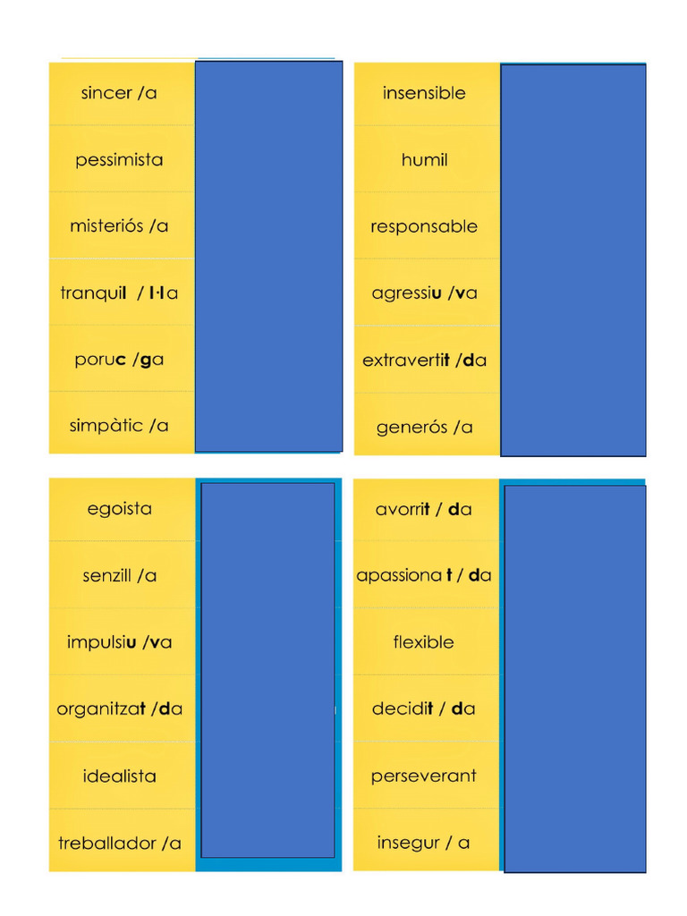 caracter - vocabulari | PDF