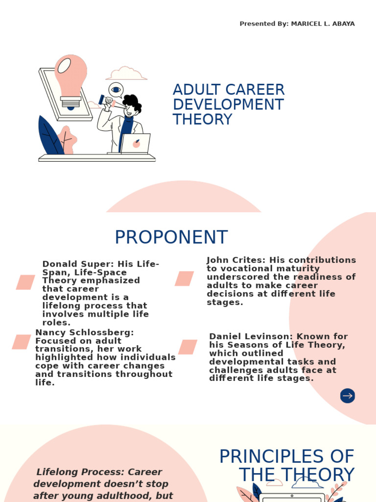 Adult Career Development Theory | PDF | Psychological Resilience | Psychology