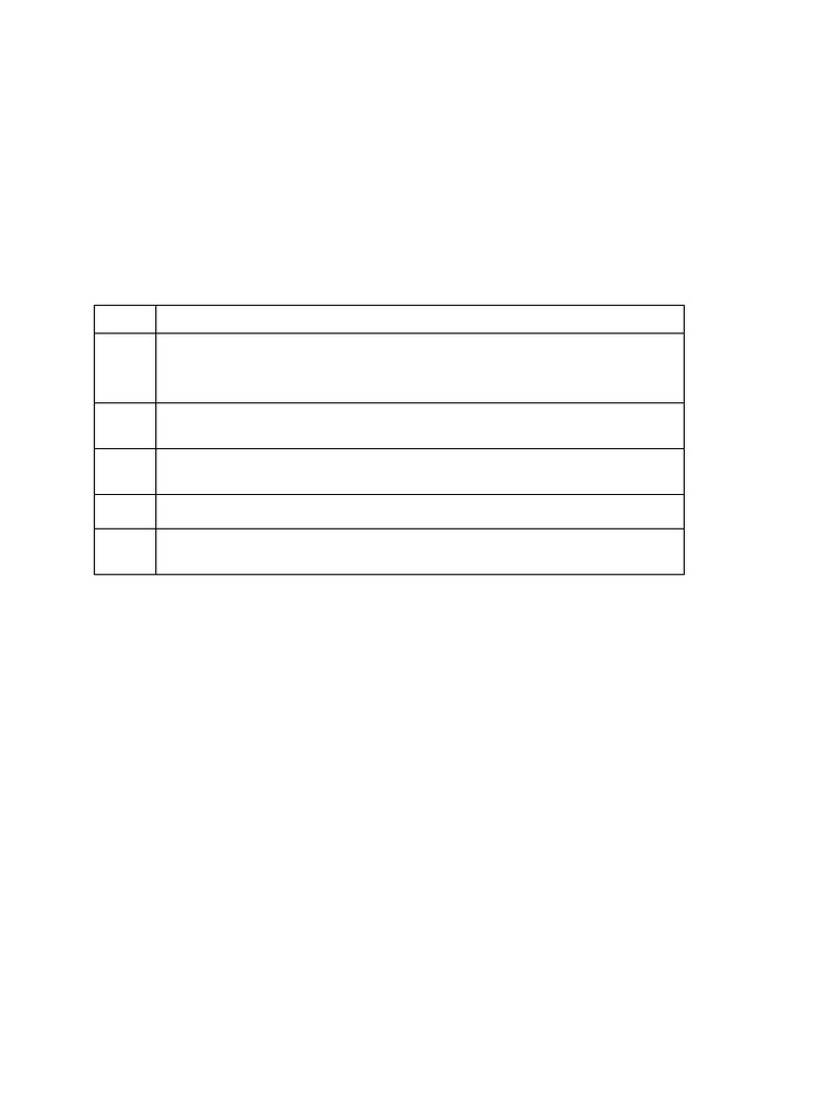 Class XI PHE Holiday Homework | PDF