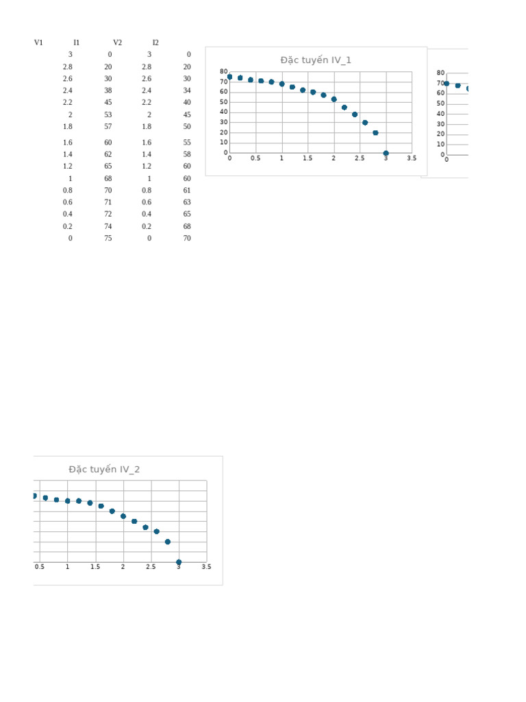 TN1 Pinmauvang | PDF