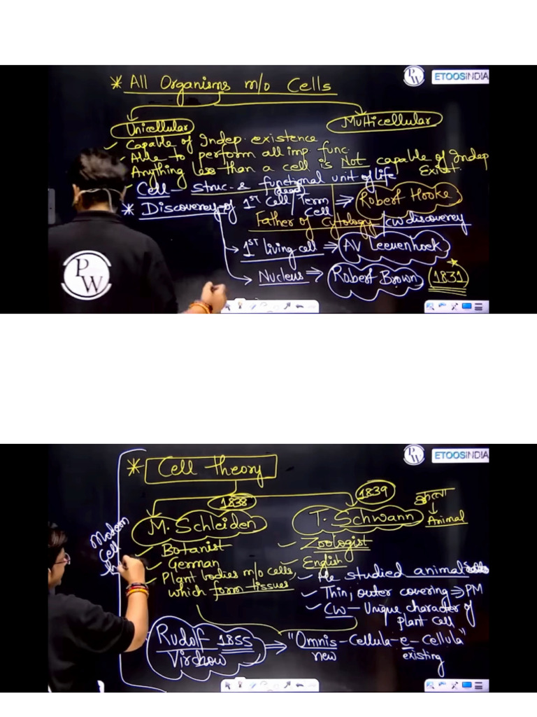 Cell Akansha Mam | PDF | Biological Processes | Cell Biology
