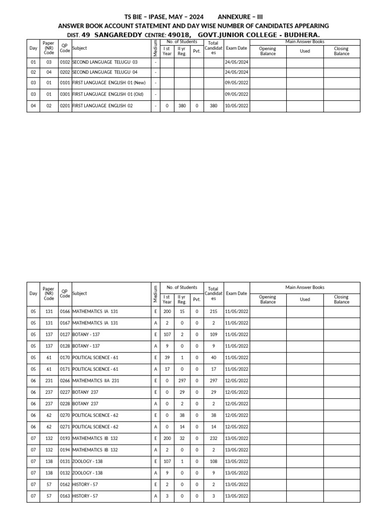 Annexure - III | PDF