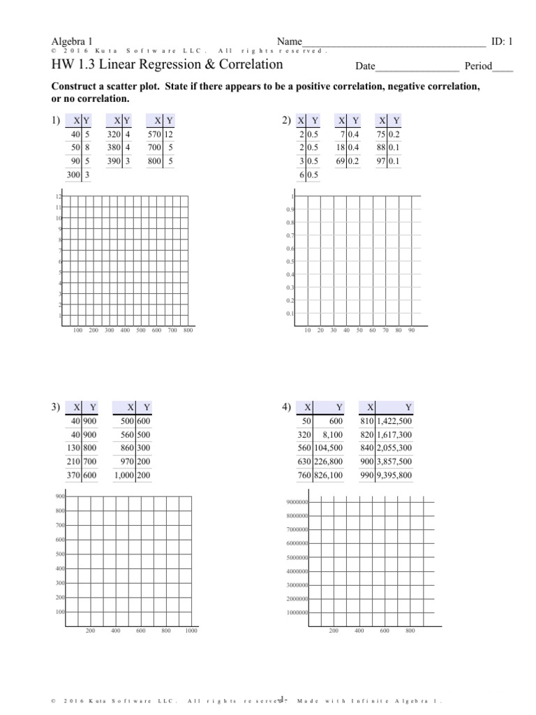 HW 1.3 Linear Regression Correlation | PDF | Crop Yield | Applied Mathematics