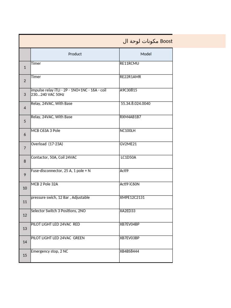 Booster Pumps MCC Components | PDF