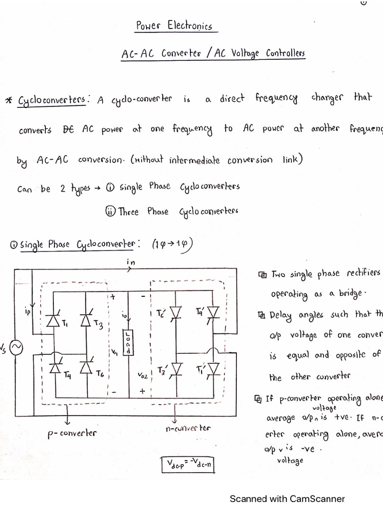 Power-Electronics-AC-AC-Converters | PDF