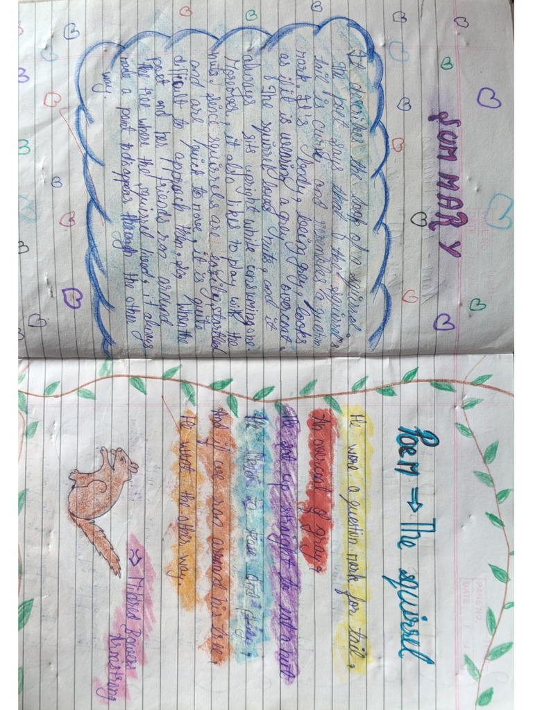 English Activity Class 7th | PDF