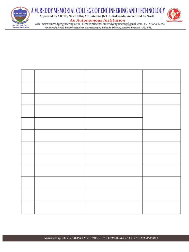 CSE Board of Studies Meeting 2024 | PDF | Pointer (Computer Programming ...