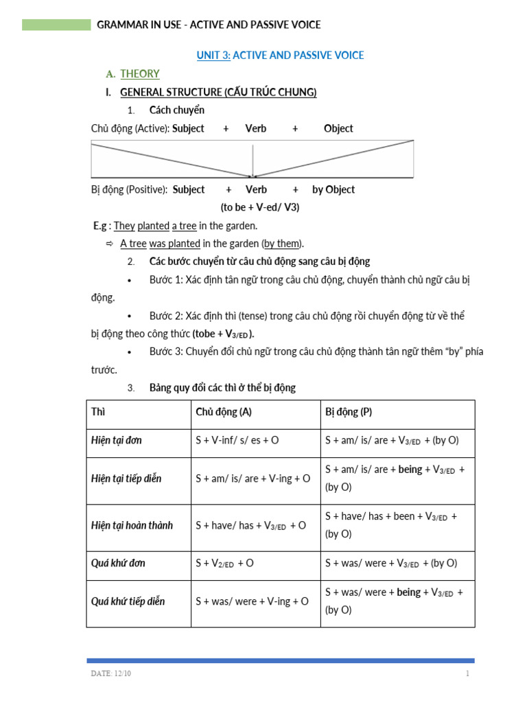 Grammar in Use - Unit 3 | PDF | Language Arts & Discipline