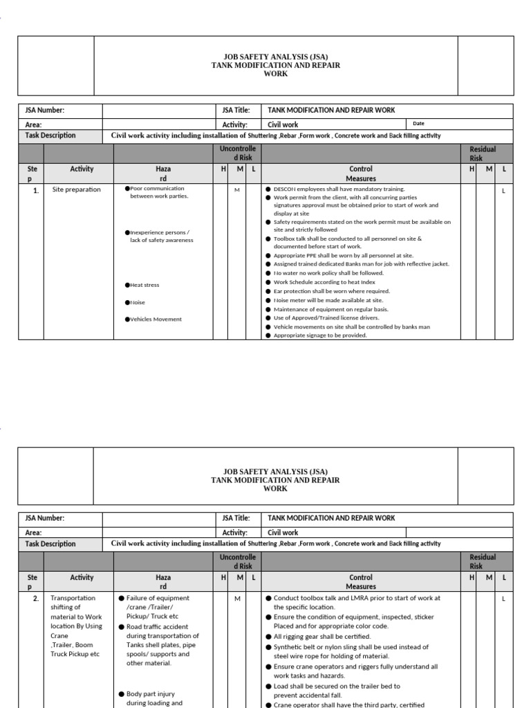 JSA For Civil Work Activity Including Installation of Shuttering, Rebar ...