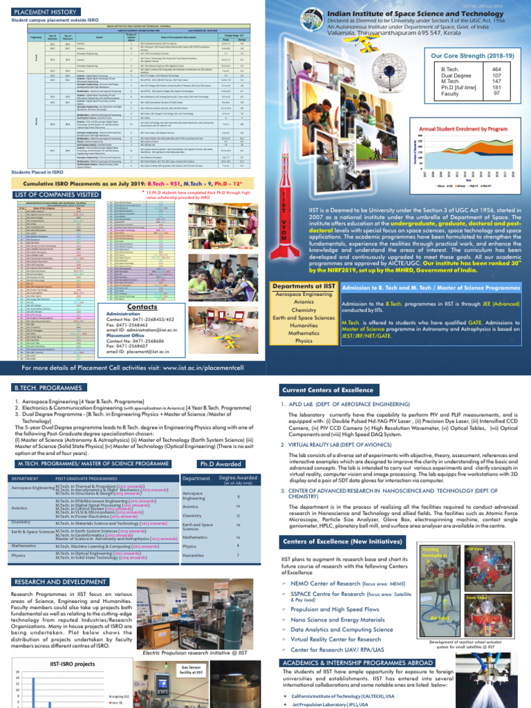placementflyer22072019 | PDF | Physical Sciences