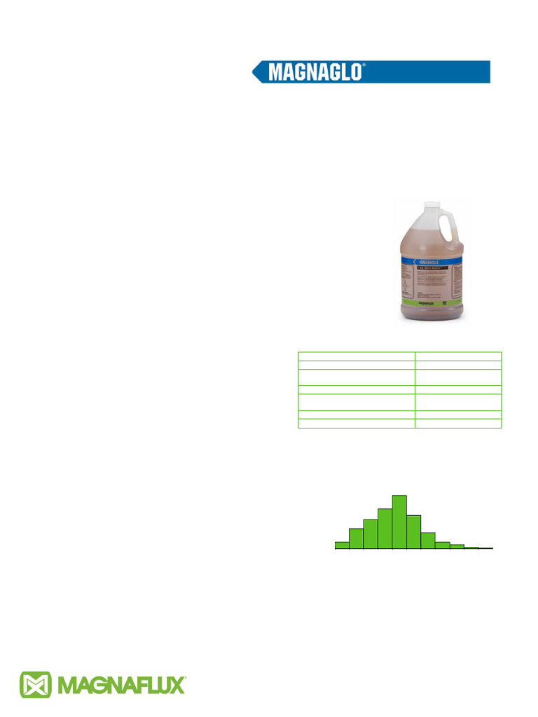 Magnaglo 14A Redi-Bath PDS | PDF | Ultraviolet | Industrial Processes