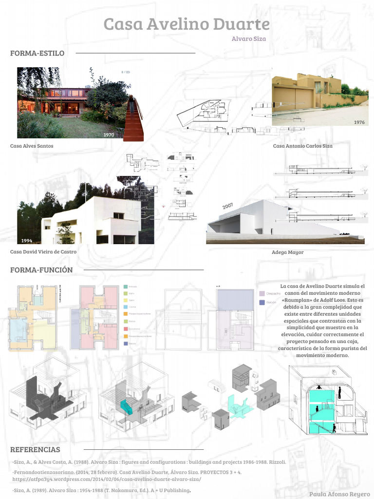 Casa Avelino Duarte: Estilo Raumplan | PDF | Estilos arquitectonicos