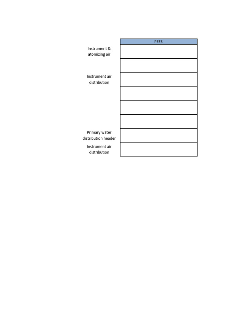 Vca 1 | PDF | Computers