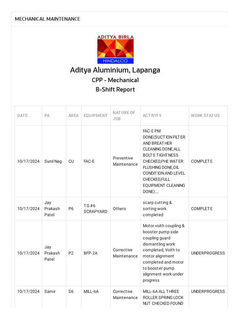 Mechanical Maintenance Report | PDF | Manufactured Goods | Chemical ...