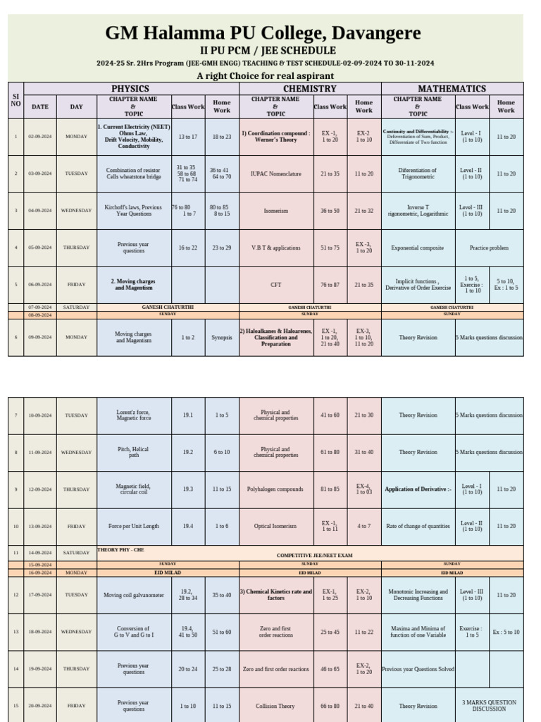 II PU PCM JEE Schedule 2024-25 | PDF | Chemical Bond | Optics