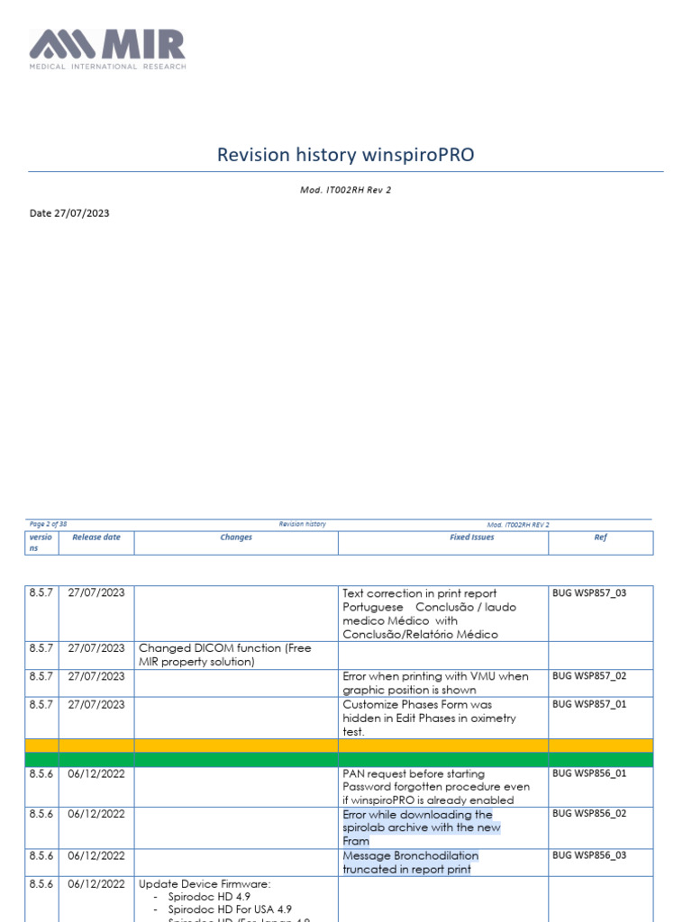 winspiroPRO - Revision - History | PDF | Software Bug | Software