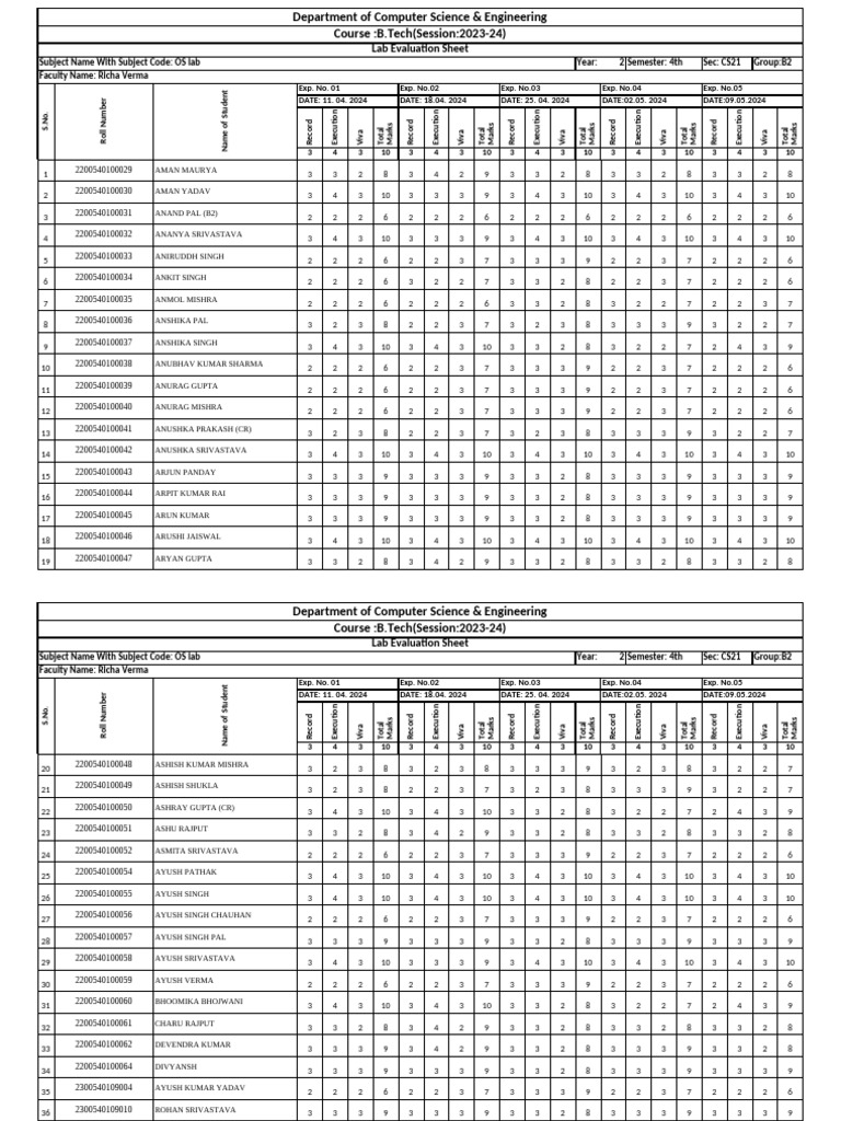 CSE 21 Lab Evaluation Sheet Batch B2 F | PDF | Engineering