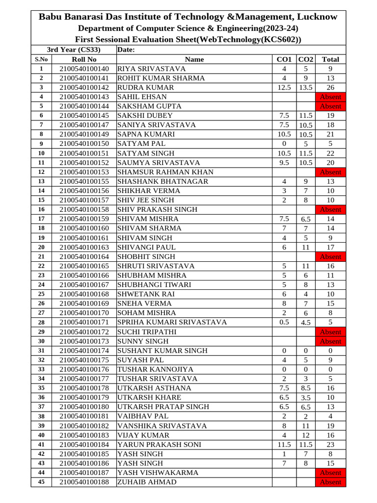 Web Tech (KCS602) First Sessional Report AIML3 CS33 | PDF