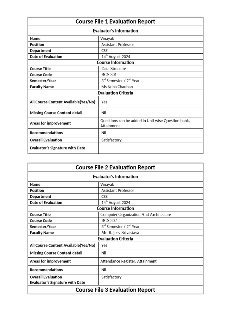 Course File Evaluation Report - Vinayak | PDF