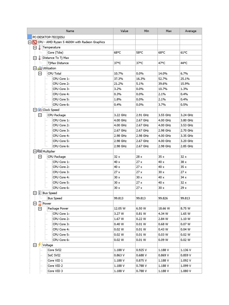 Sensors-Report-2024 20 10-11 39 00 | PDF | Graphics Processing Unit ...