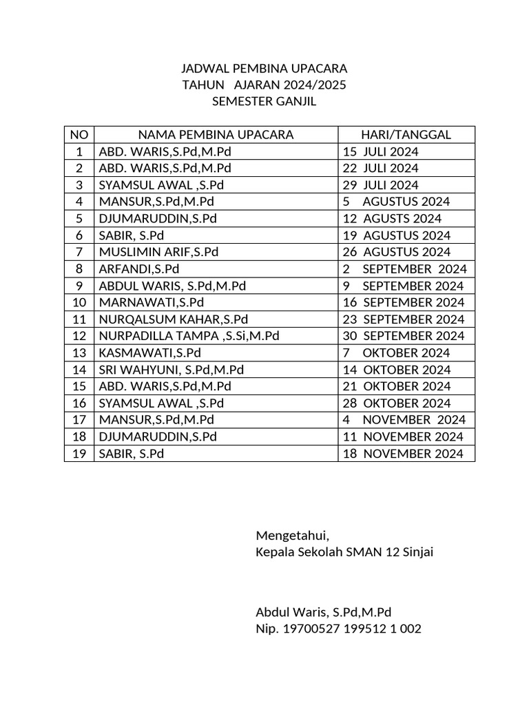 Jadwal Pembina Upacara | PDF