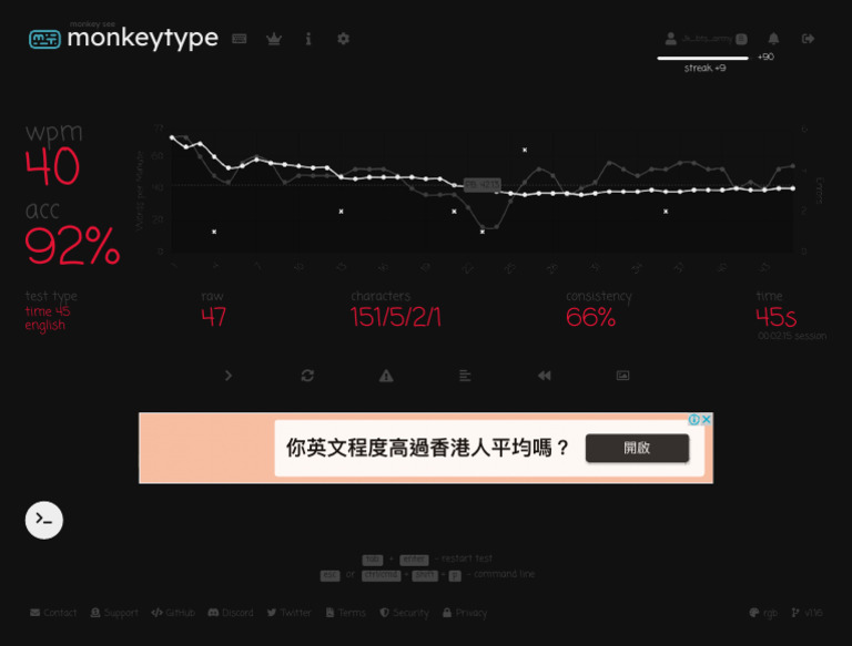 Monkeytype Speed Test Overview | PDF