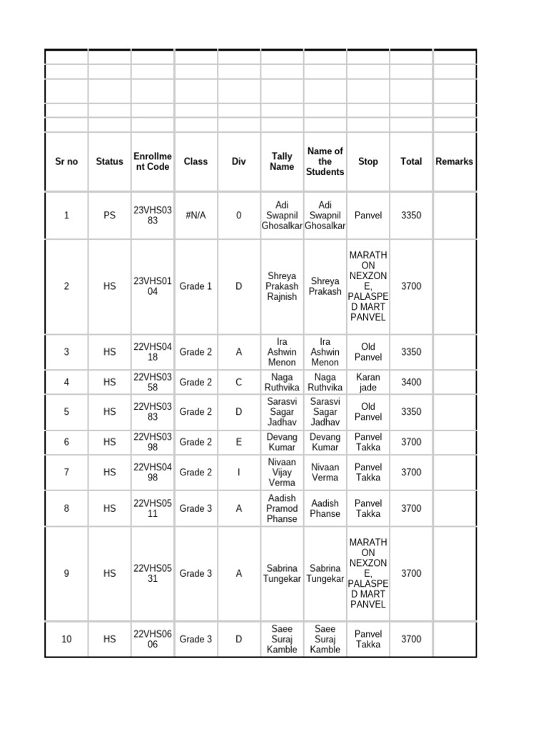 Transport Sheet | PDF