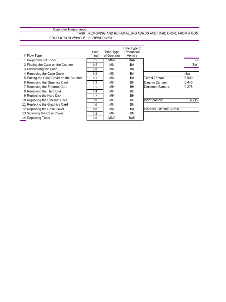 Midterm Q1 Key | PDF | Technology & Engineering